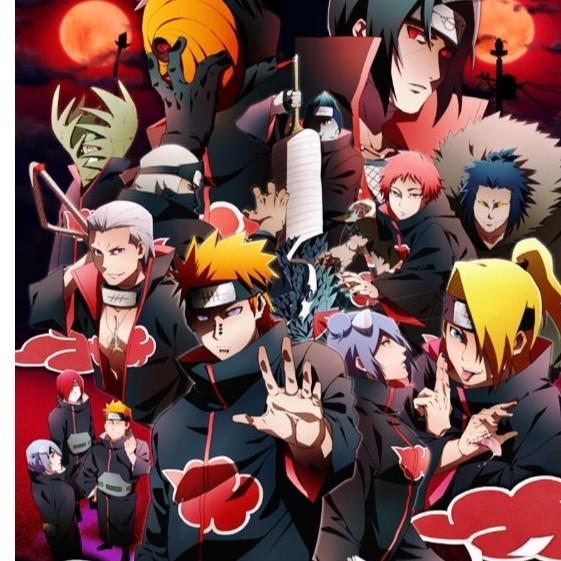 Stages of TREINO AKATSUKI