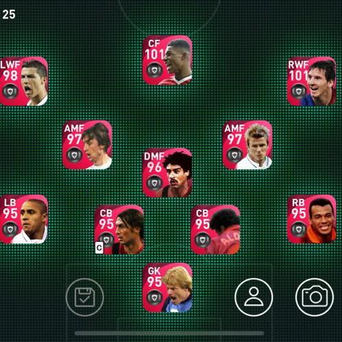 Stages of Pes gamers league